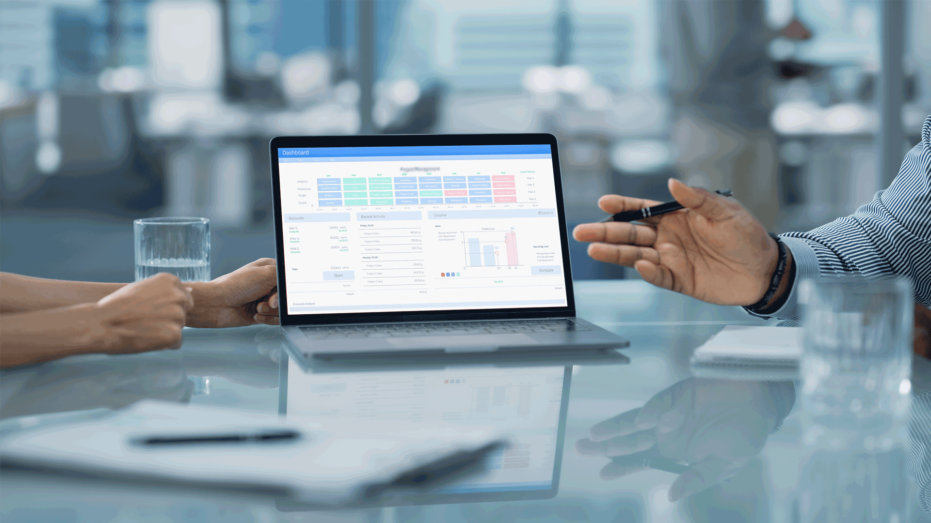 Análisis y Planificación - BD Consultores