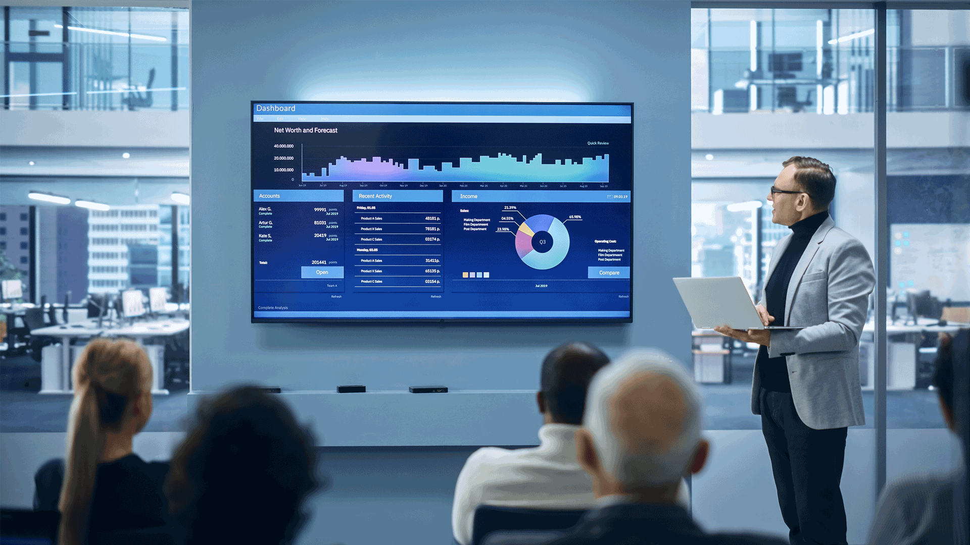 Gestión analítica y gobierno de los modelos - BD Consultores